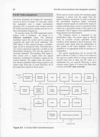 Aircraft communications and navigation systems_ principles, operation ...