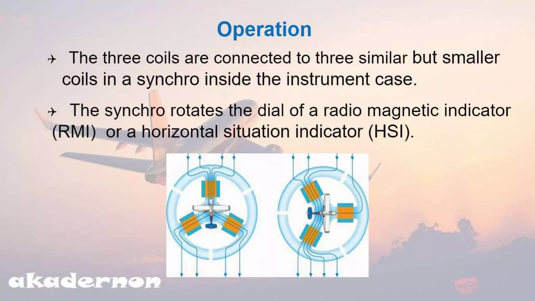 Basic Avionics | Aircraft compass ch-3 | PPSX