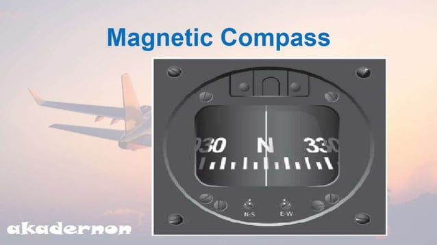 Basic Avionics | Aircraft compass ch-3 | PPSX