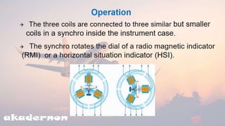 Basic Avionics | Aircraft compass ch-3 | PPT