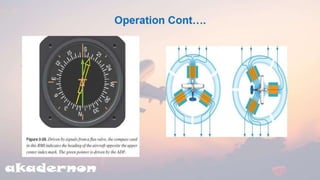 Basic Avionics | Aircraft compass ch-3 | PPT