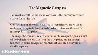 Basic Avionics | Aircraft compass ch-3 | PPT