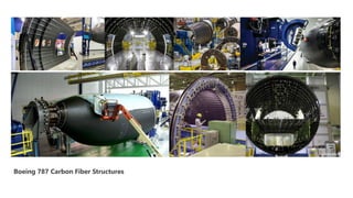 Aircraft Composite Materials Introduction Lecture 1 | PDF