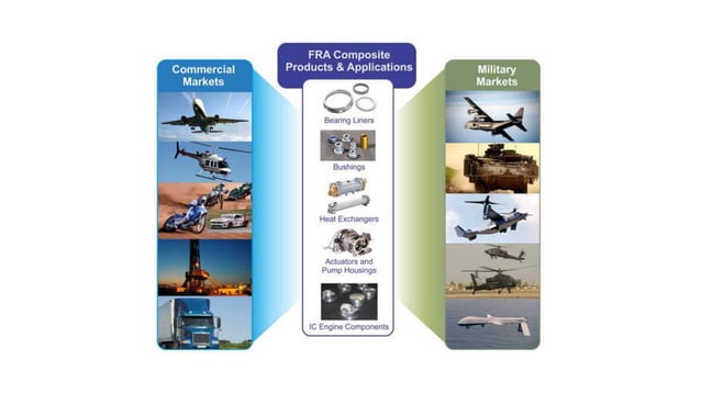 Aircraft Composite Materials Introduction Lecture 1 | PDF