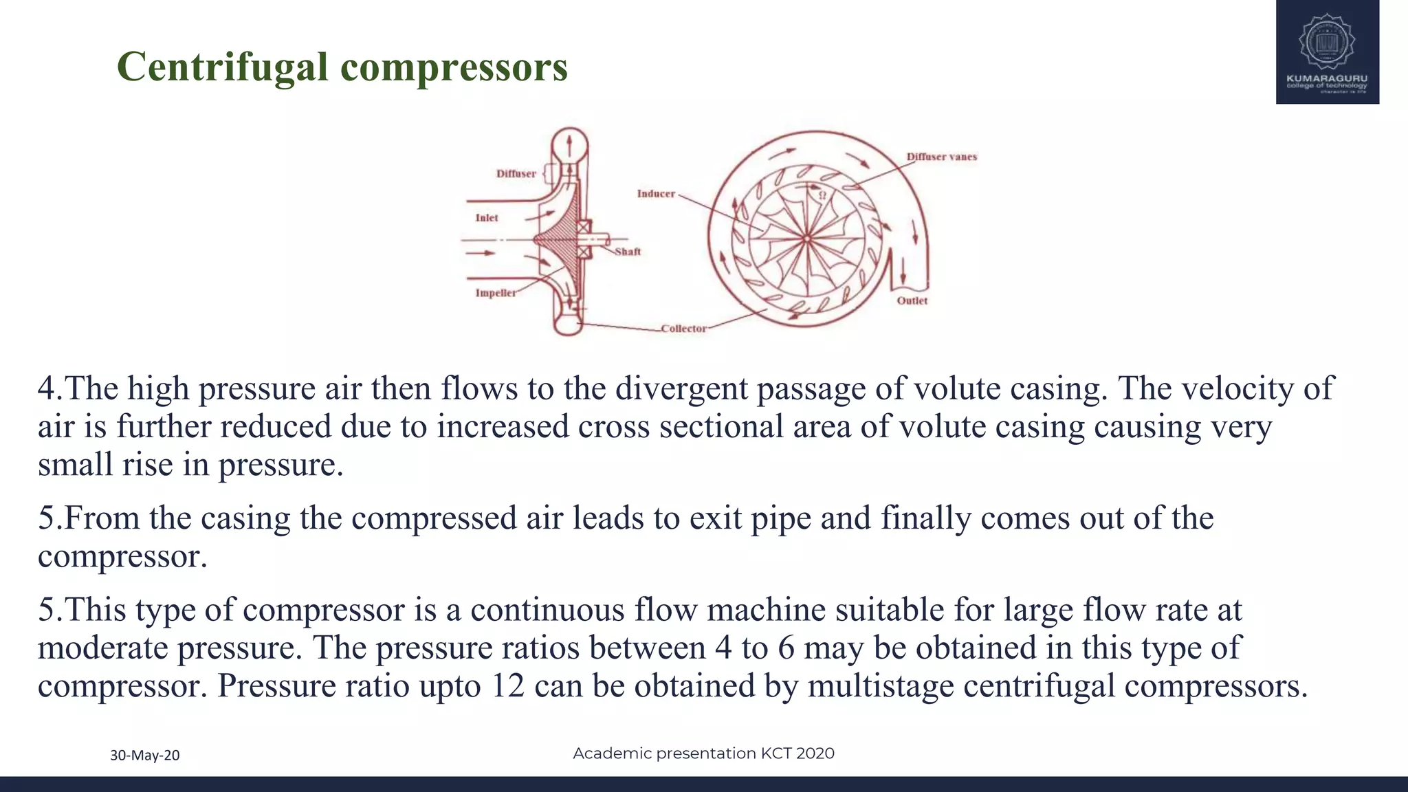Aircraft Compressor Part II.pptx