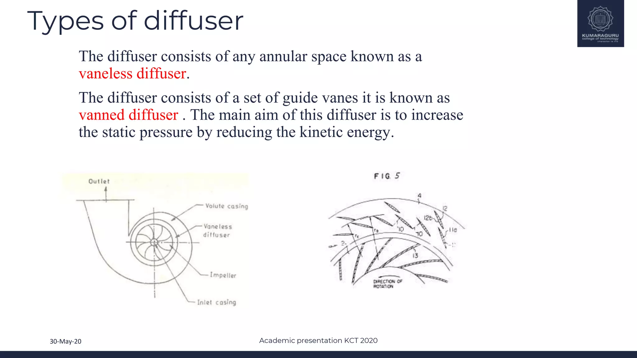 Aircraft Compressor Part II.pptx