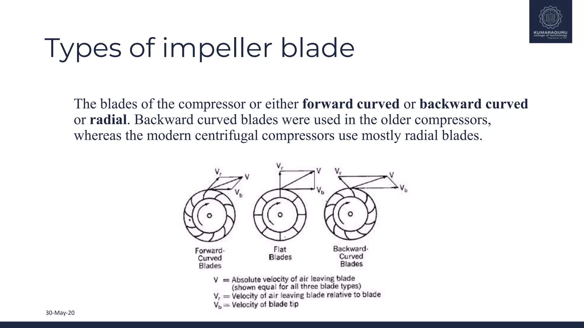 Aircraft Compressor Part II.pptx