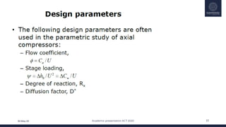 Aircraft Compressor Part II.pptx