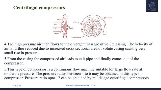 Aircraft Compressor Part II.pptx