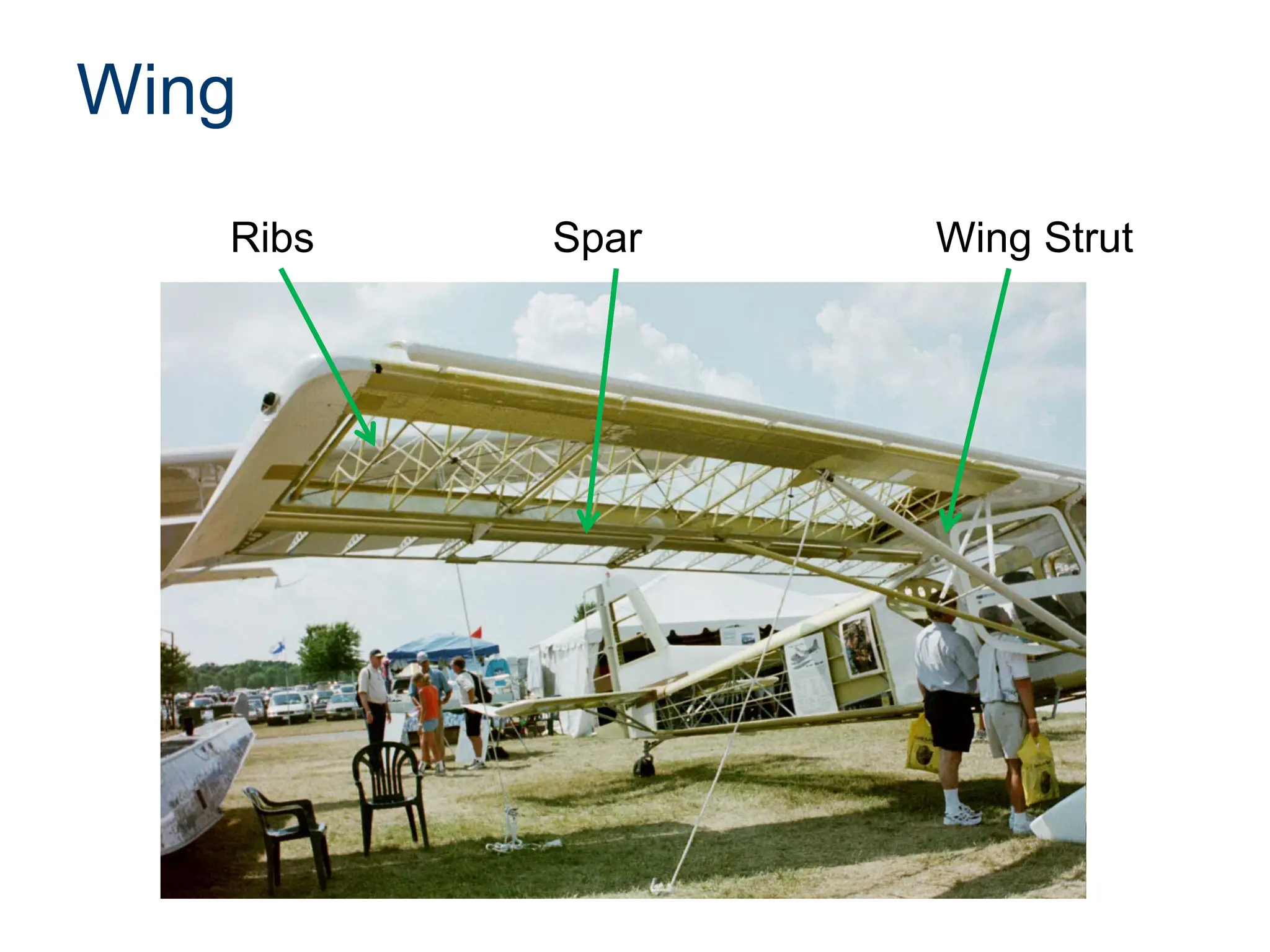 Aircraft Control Surfaces and Components.pdf