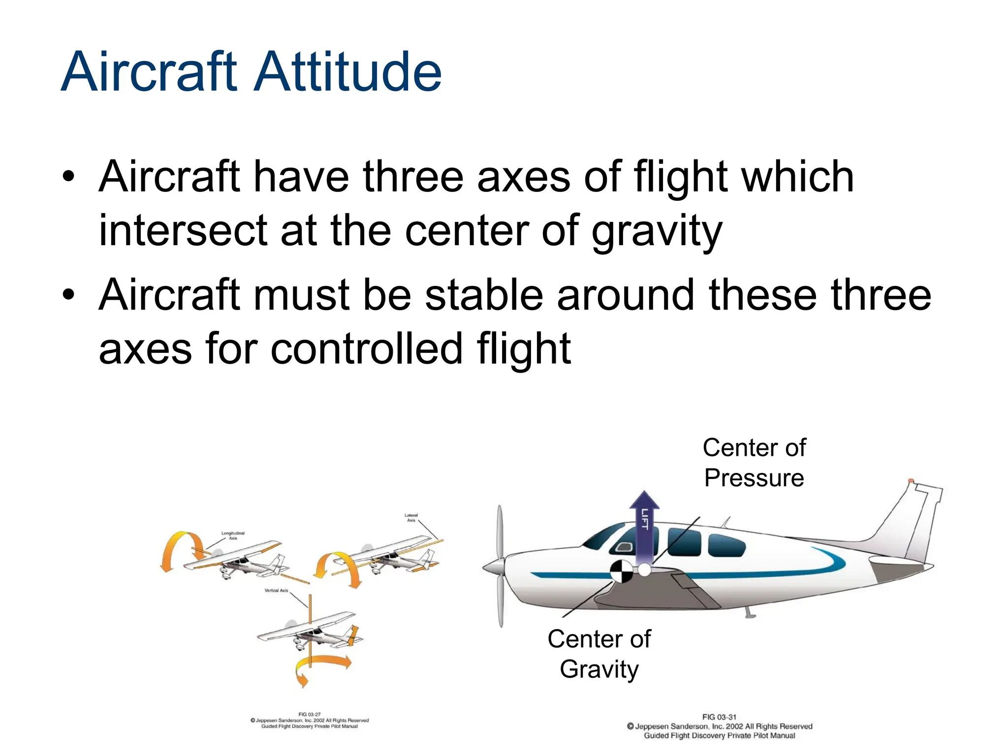 Aircraft Control Surfaces and Components.pdf