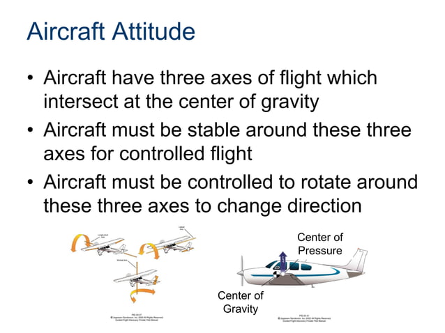 Aircraft Control Surfaces and Components.pdf | Air Travel | Travel Type