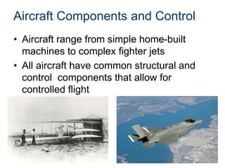 Aircraft Control Surfaces and Components.pdf