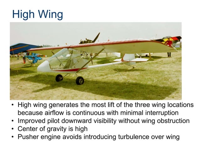 Aircraft Control Surfaces and Components.pdf | Air Travel | Travel Type