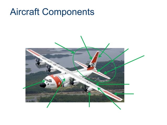 Aircraft Control Surfaces and Components.pdf | Air Travel | Travel Type