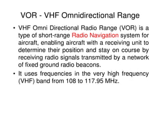 Aircraft control systems | PDF
