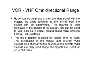 Aircraft control systems | PDF