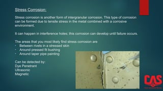 Aircraft Corrosion Presentation Final.pptx