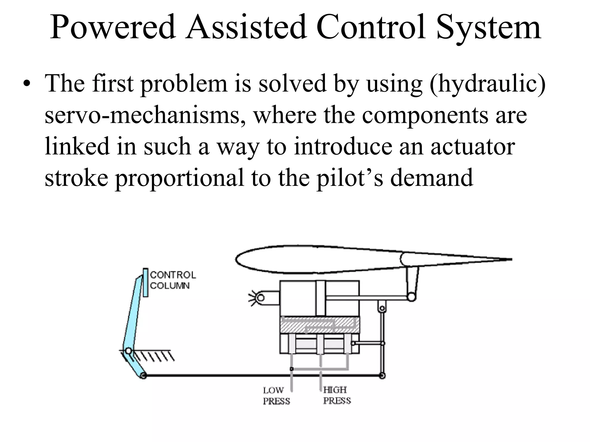 Aircraft ctrl systems | PDF