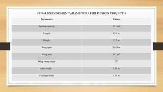 AIRCRAFT DESIGN II.pptx