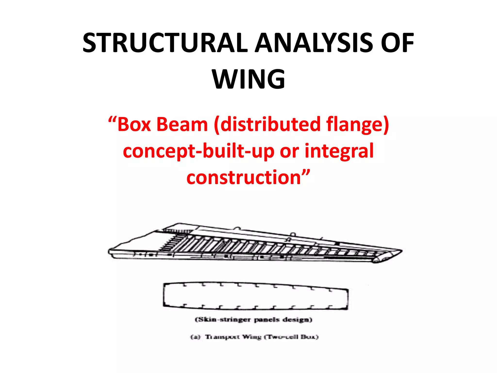 Aircraft design project 2 | PPTX | Air Travel | Travel Type