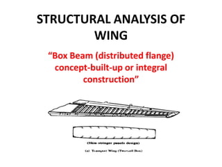Aircraft design project 2 | PPTX