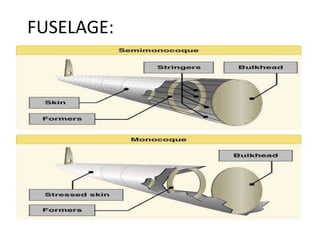 Aircraft design project 2 | PPTX | Air Travel | Travel Type