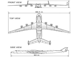 Aircraft Layout