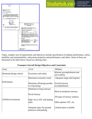 Aircraft Design Synthesis and Analysis.pdf