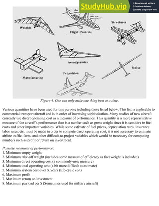 Aircraft Design Synthesis and Analysis.pdf