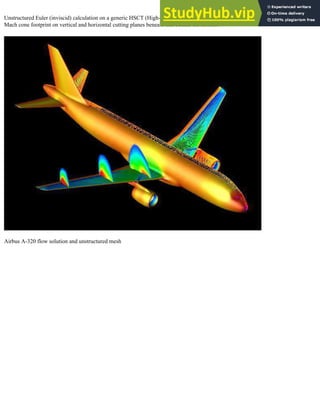Aircraft Design Synthesis and Analysis.pdf