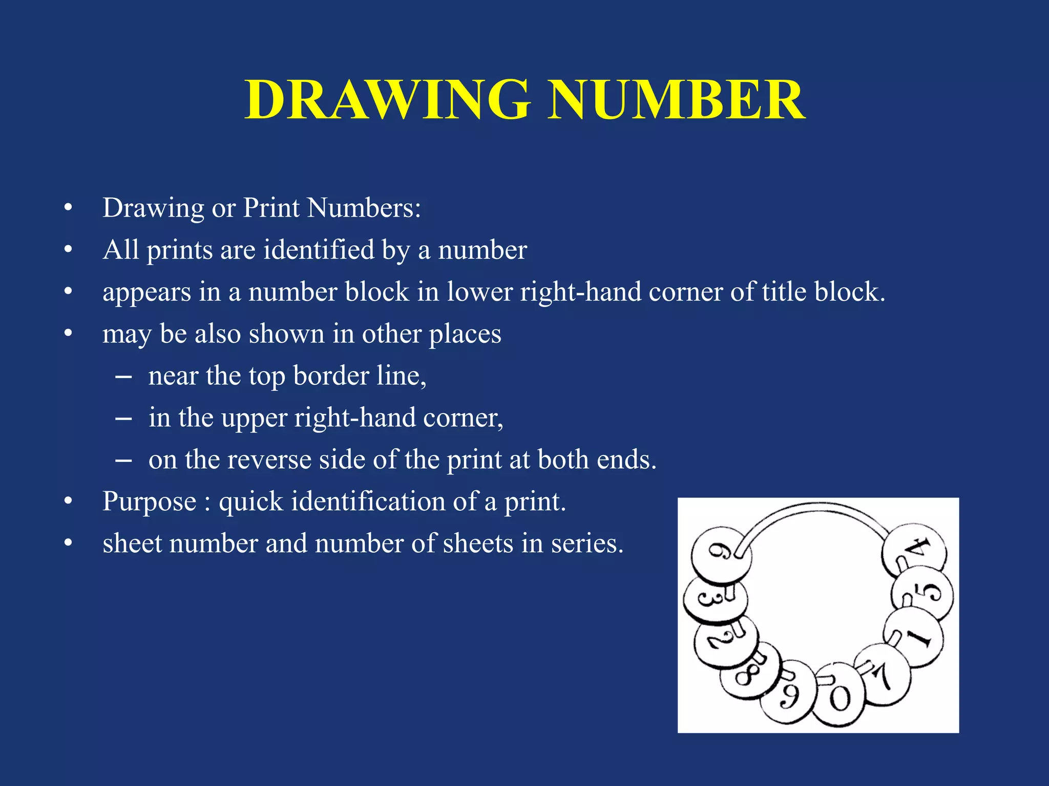 Aircraft drawingsbasics | PDF