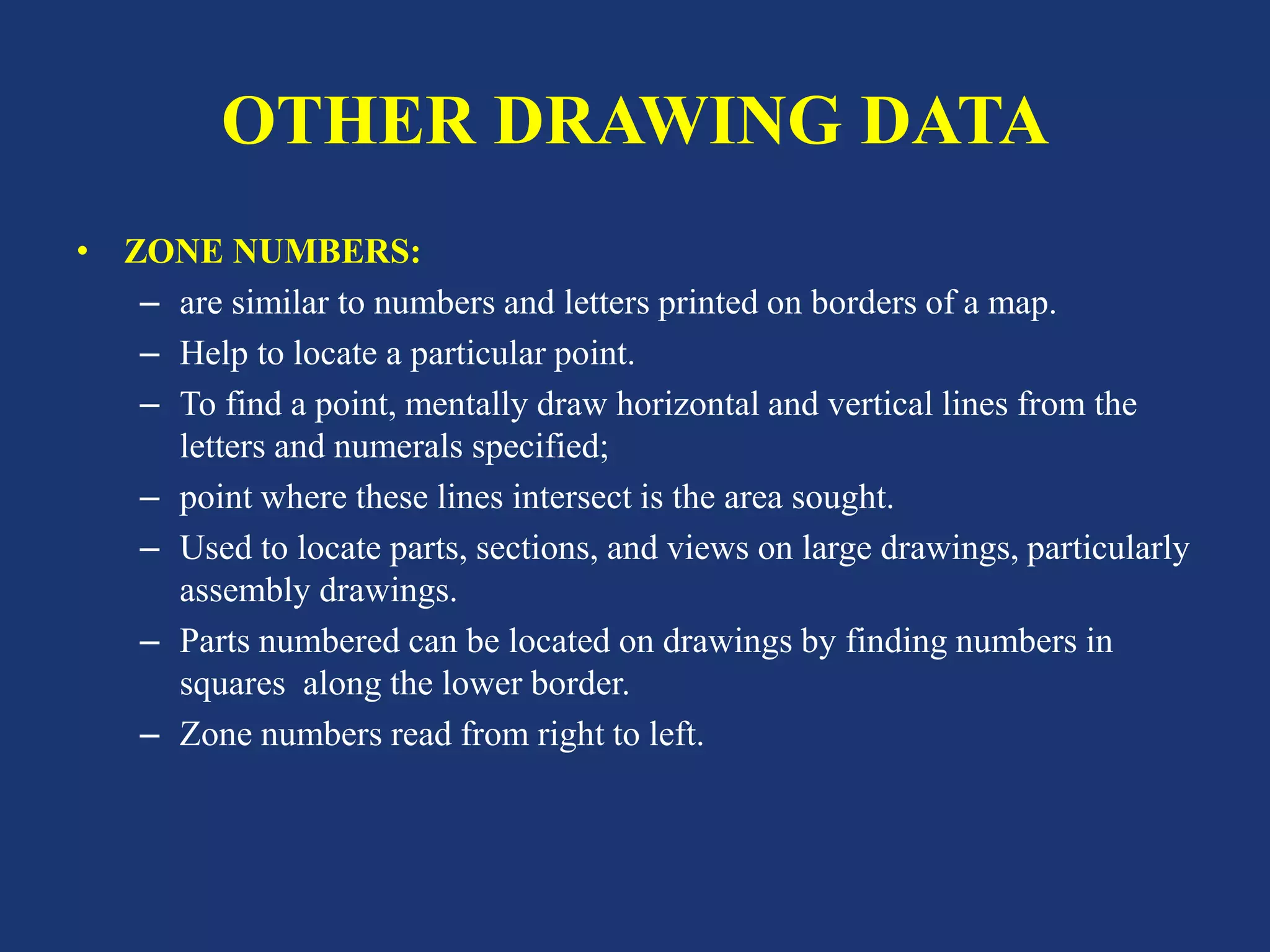 Aircraft drawingsbasics | PDF