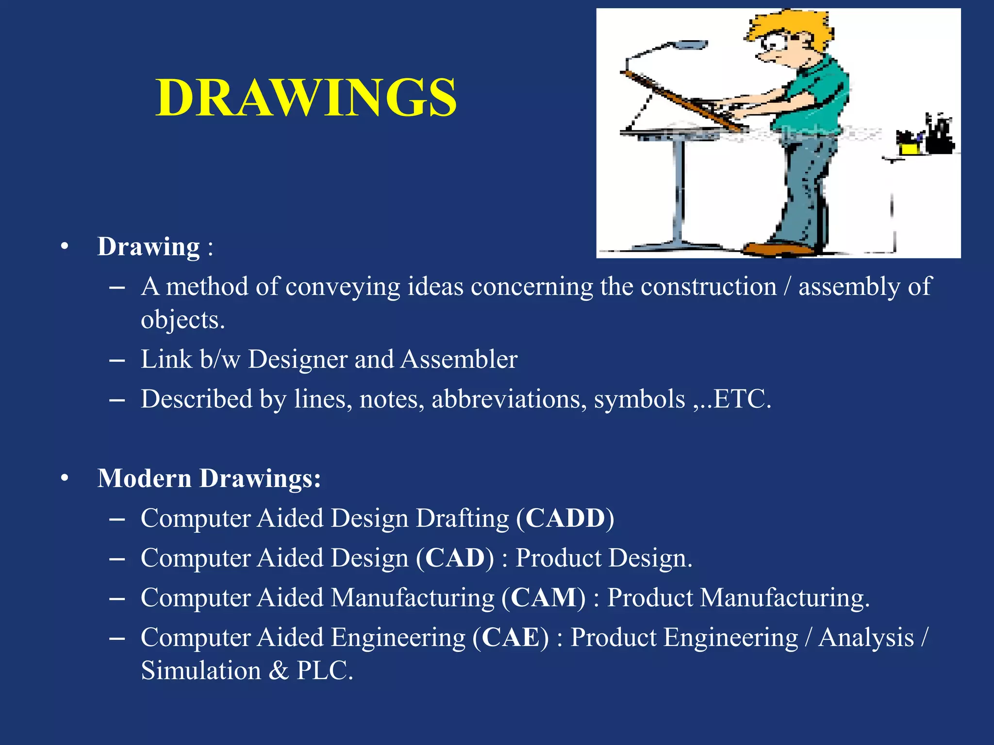 Aircraft drawingsbasics | PDF