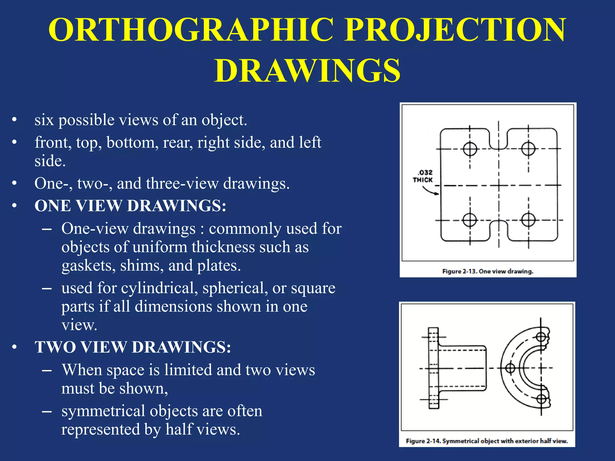 Aircraft drawingsbasics | PDF