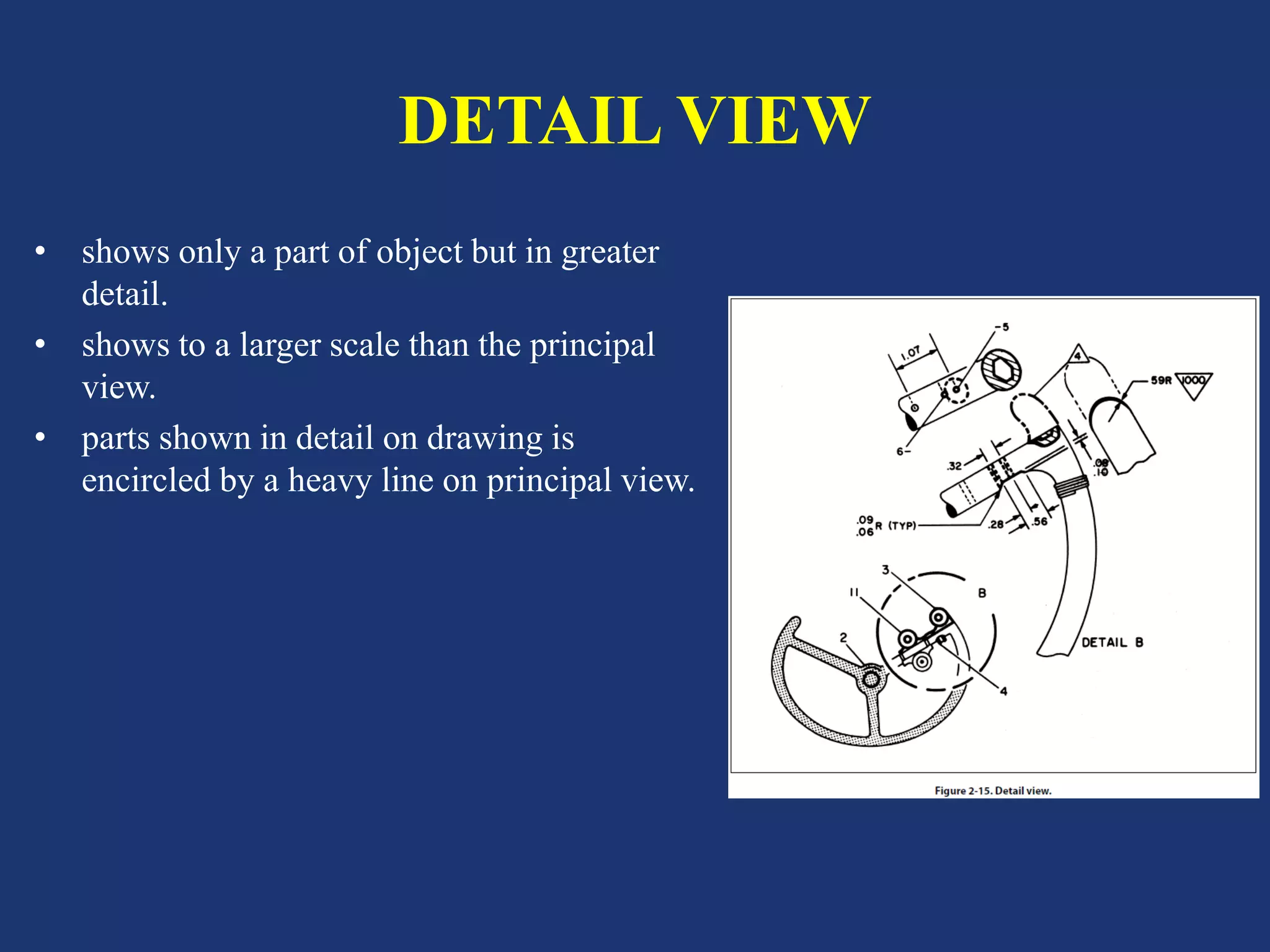 Aircraft drawingsbasics | PDF