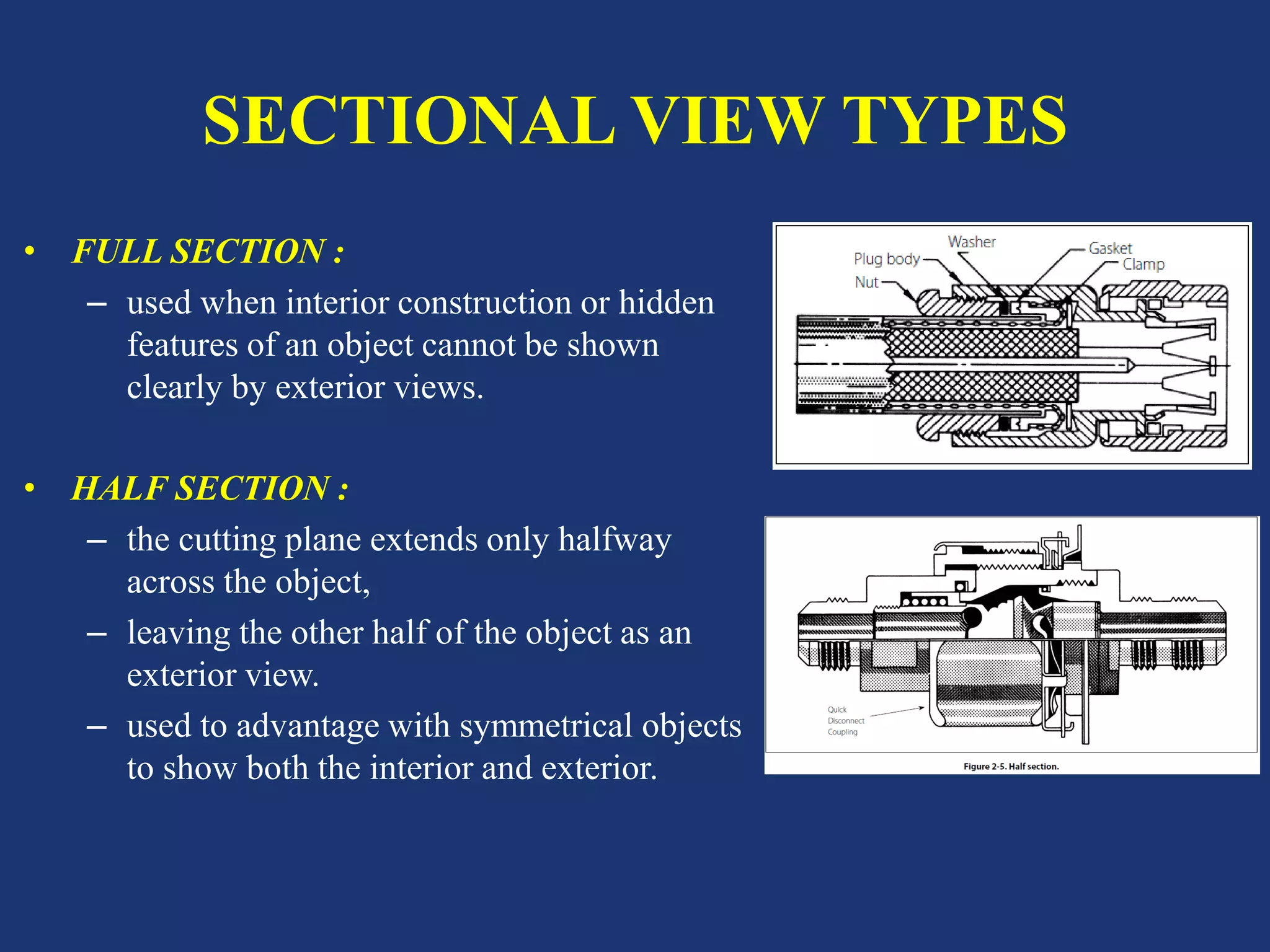 Aircraft drawingsbasics | PDF