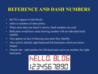 Aircraft drawingsbasics | PDF