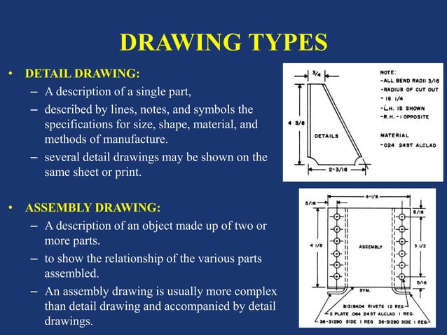 Aircraft drawingsbasics | PDF