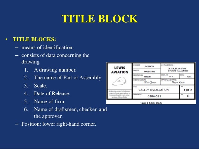 Aircraft drawingsbasics