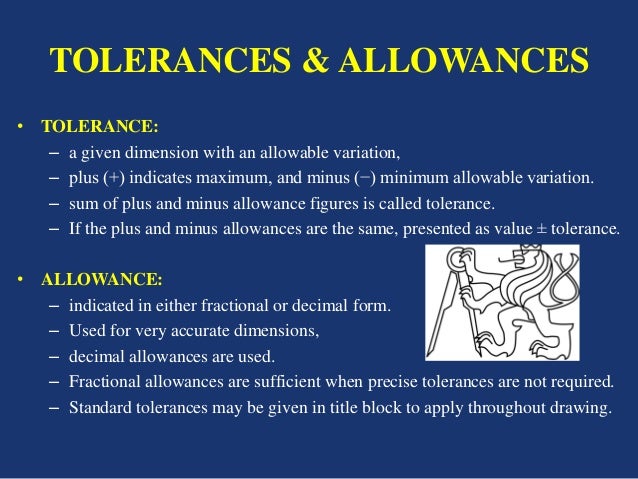 Aircraft drawingsbasics