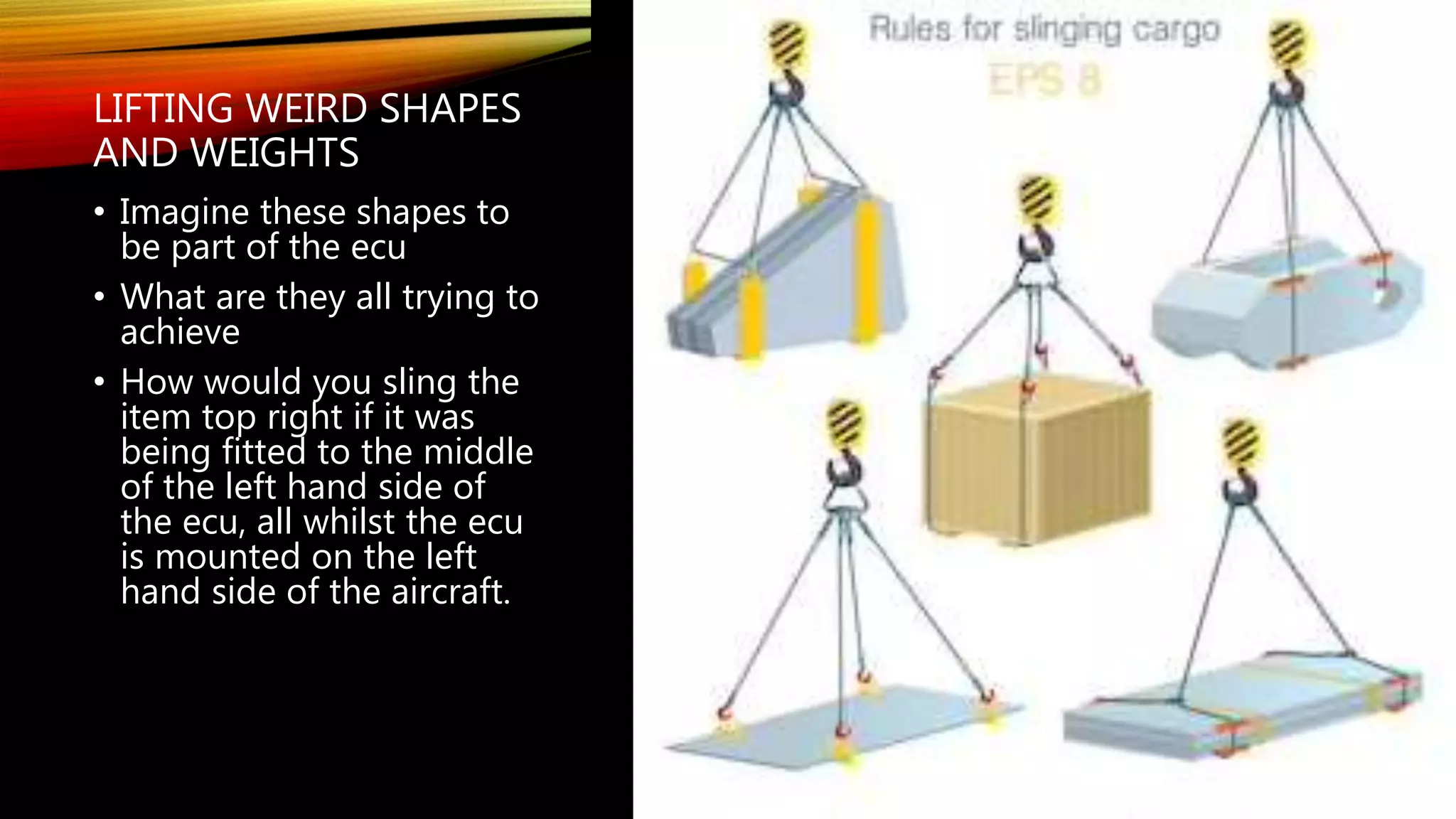 Aircraft dressing | PPT