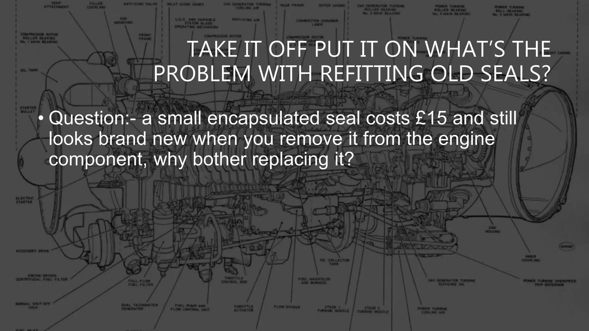 Aircraft dressing | PPT