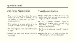 Aircraft dynamics mode simulation | PPTX
