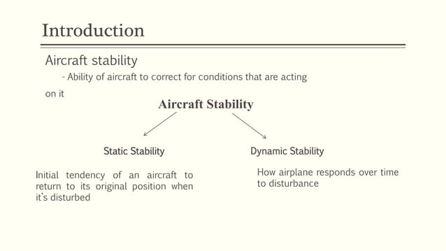 Aircraft dynamics mode simulation | PPTX