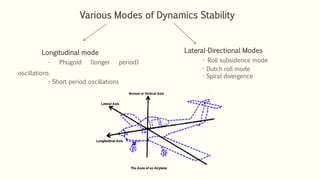 Aircraft dynamics mode simulation | PPTX