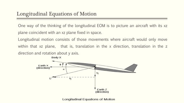 Aircraft dynamics mode simulation | PPTX