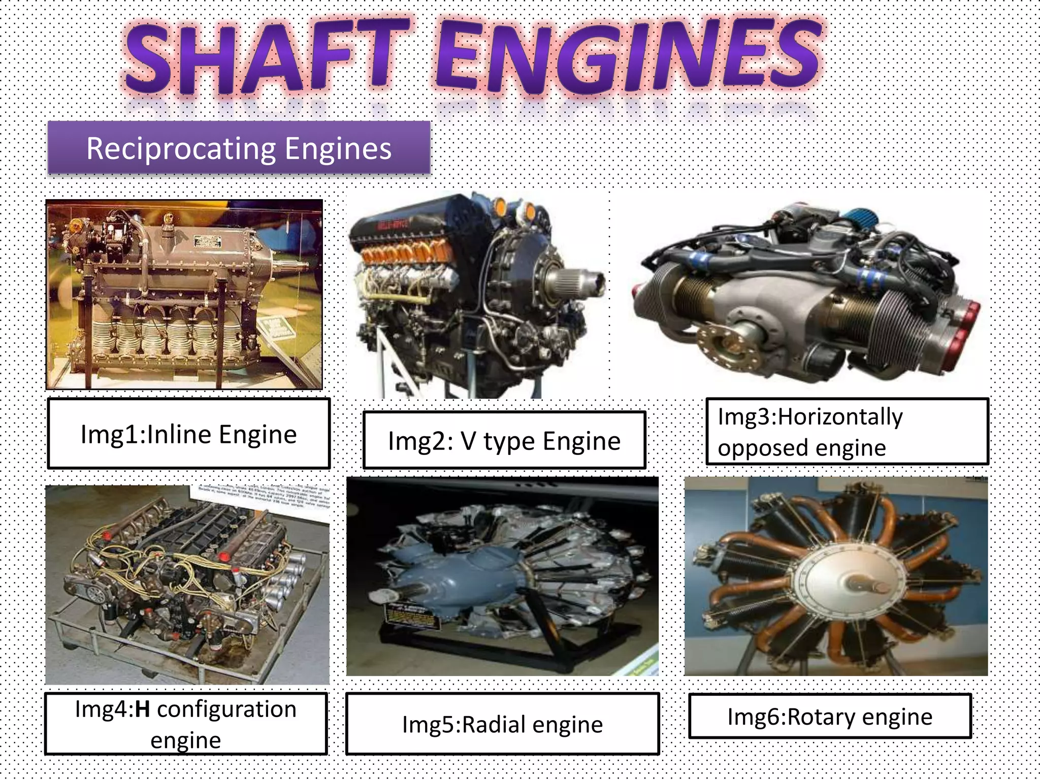 Aircraft & dynamics of flight | PPTX