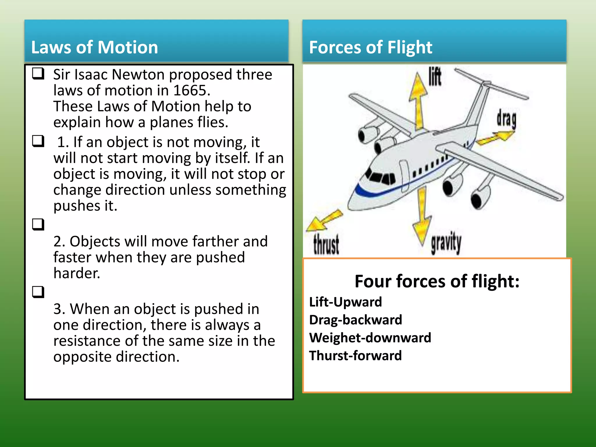 Aircraft & dynamics of flight | PPTX
