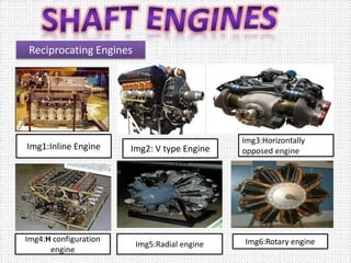 Aircraft & dynamics of flight | PPTX